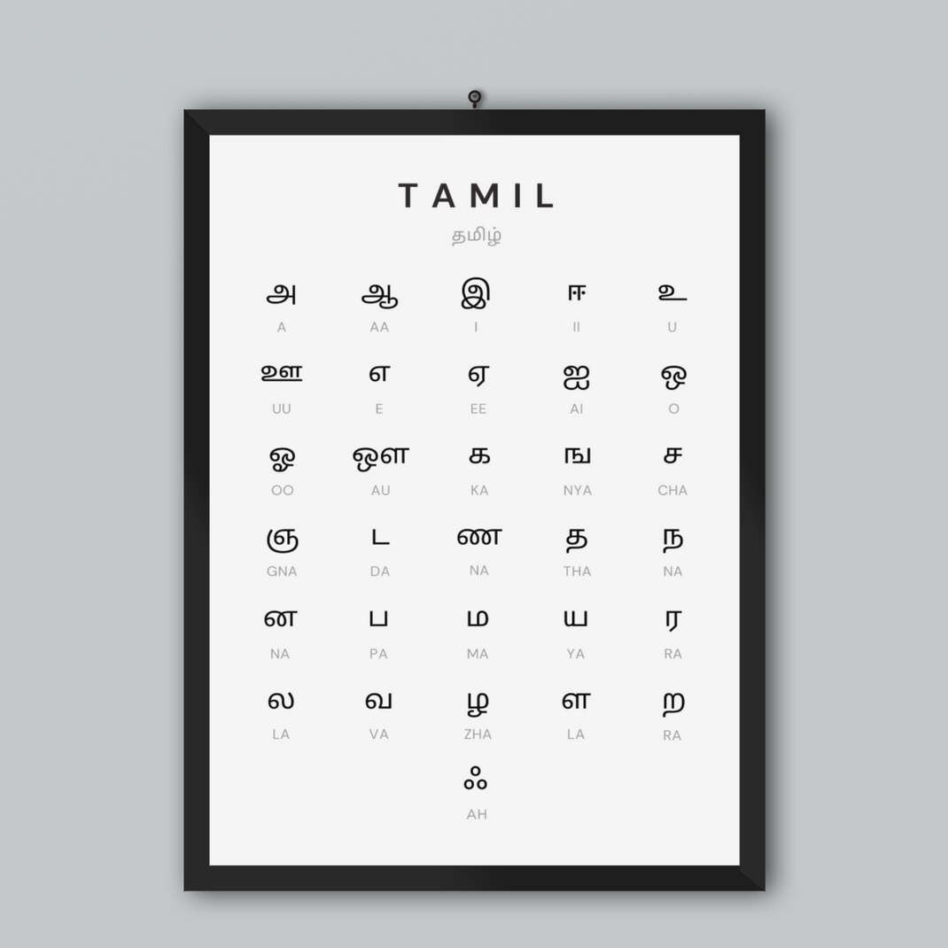 Tamil Film Posters – Tamil Kadaii